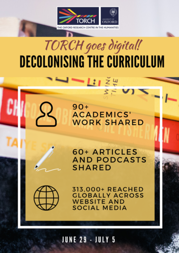 Digital Week Fifteen: Decolonising the Curriculum | TORCH | The Oxford ...
