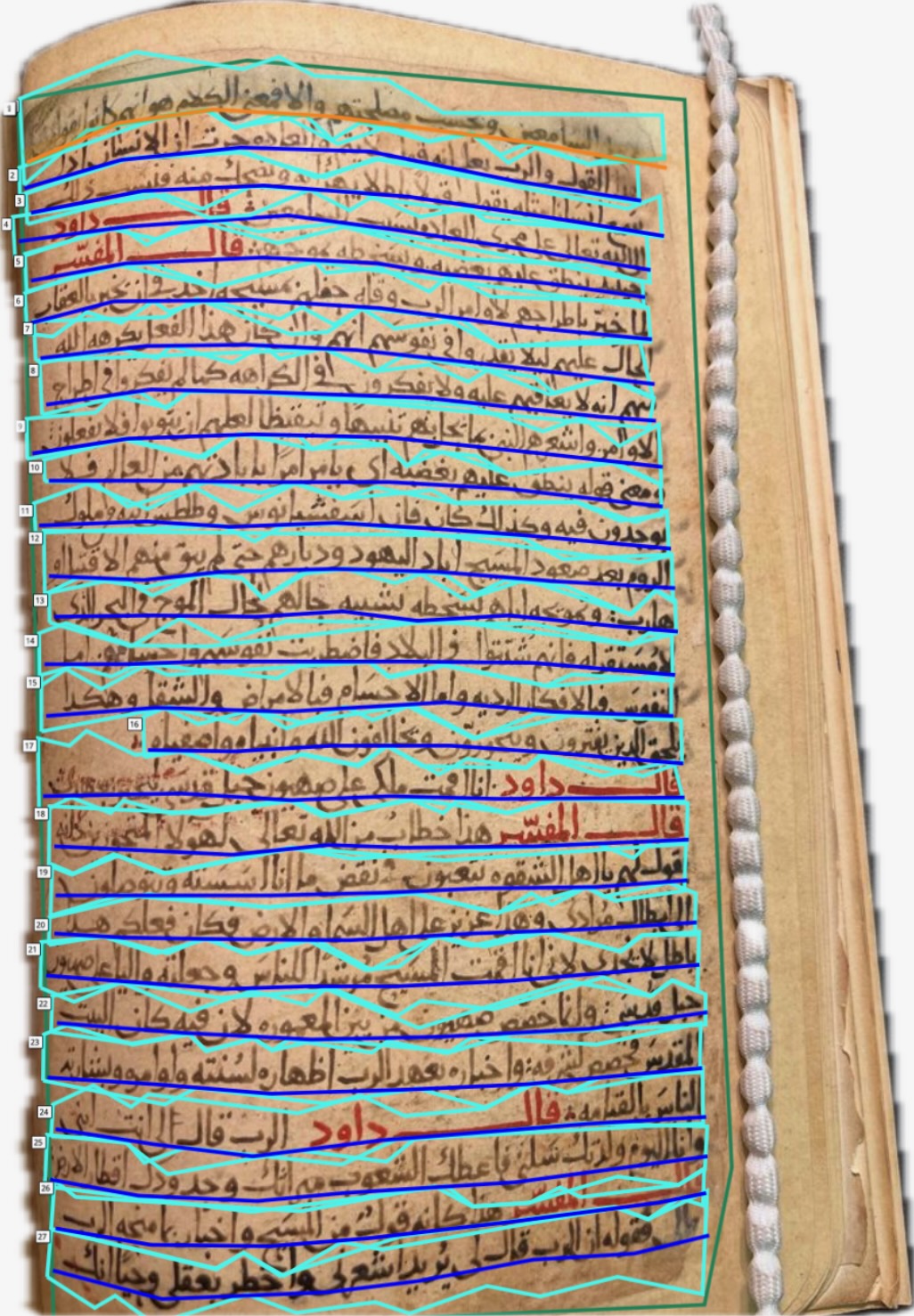 Christian Arabic Manuscripts: Research Skills for a New Generation ...